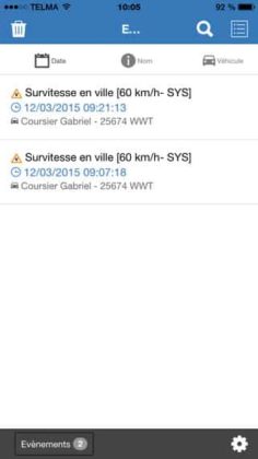 Tag-IP, solution de géolocalisation